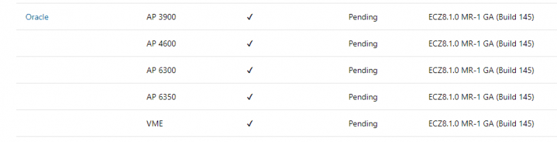 5 Oracle Session Border Controllers now certified for Microsoft Teams ...